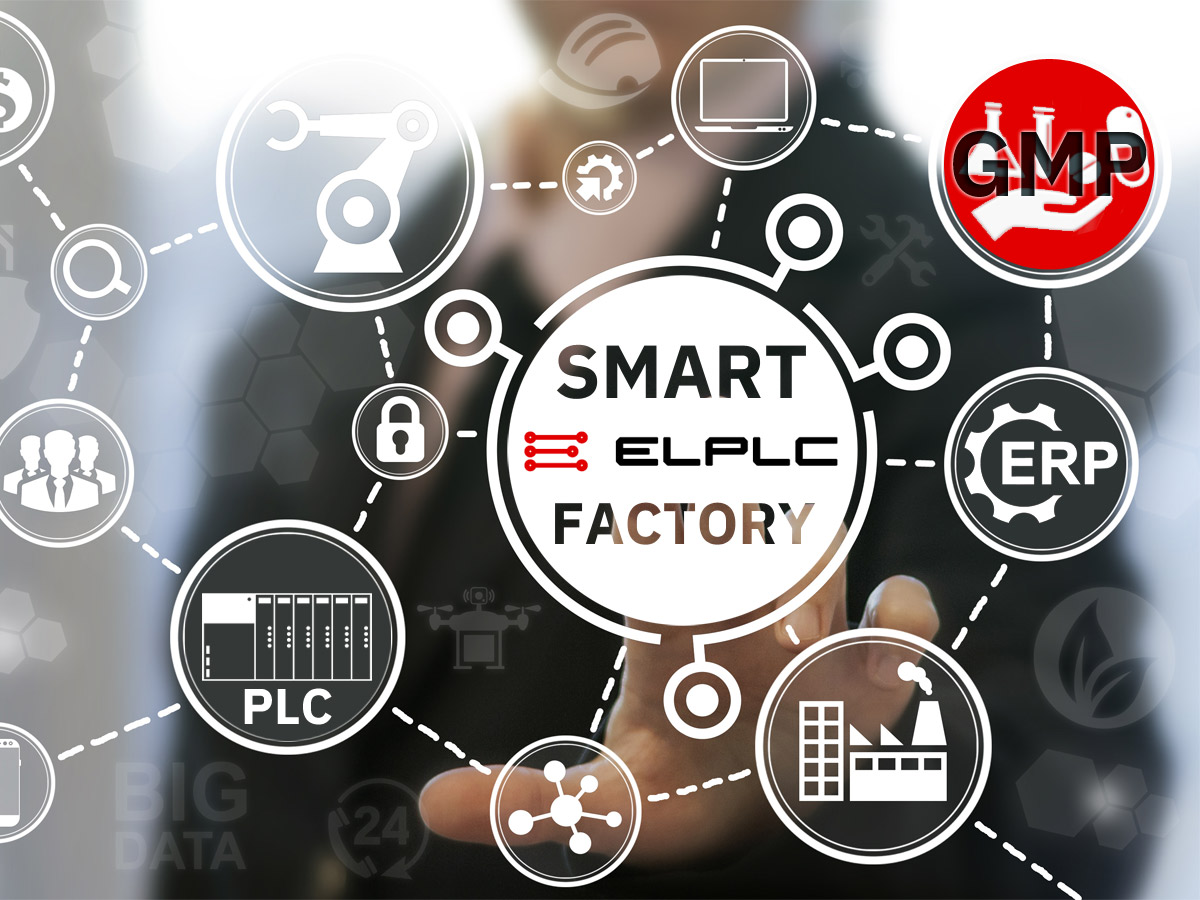 Prawidłowa integracja systemów w Industry 4.0 dzięki ELPLC Smart Fa